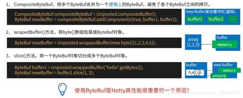 Netty零拷贝机制content Unpooledbytebufallocatorginstr Csdn博客 Netty零拷贝机制content Unpooledbytebufallocatorginstr Csdn博客