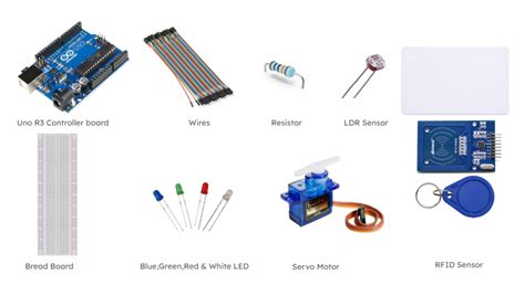 The Future Of Sensor Iaac Blog
