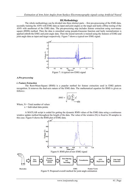 Estimation Of Arm Joint Angles From Surface Electromyography Signals Using Artificial Neural