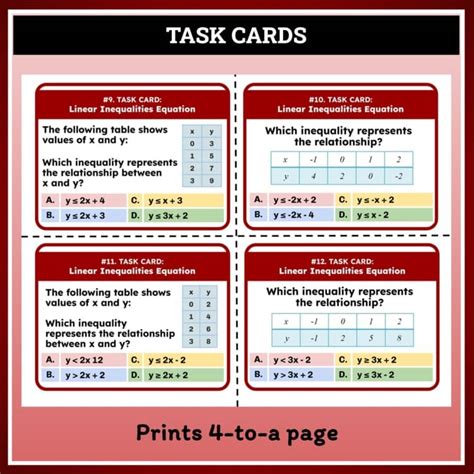 TEKS Algebra 1 A 2H Task Card Linear Inequalities Equation By Markimatics