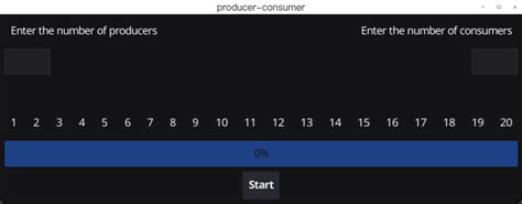 GitHub Luxingzhi27 Producer Consumer