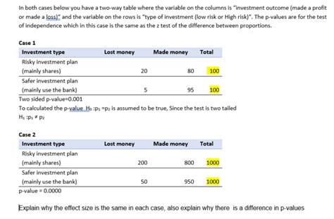 Solved In Both Cases Below You Have A Two Way Table Where
