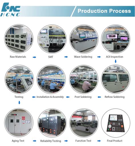 Hnc 848di 5 Axis Closed Loop Cnc Controller System 5 Axis Cnc