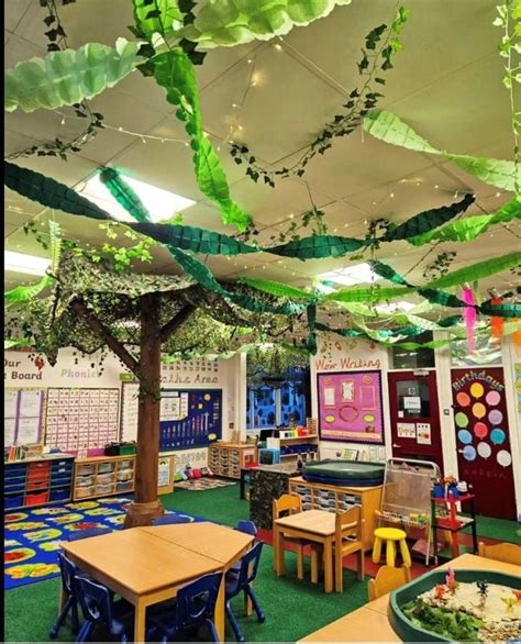 Preschool Classroom Ideas
