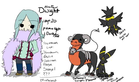 Dwight Chibi Older By Renainnocenti On Deviantart