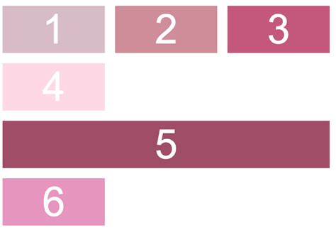 A Beginners Guide To Css Grid