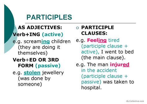 English Participle Phrases Participles After Verbs Of Perception Xaky