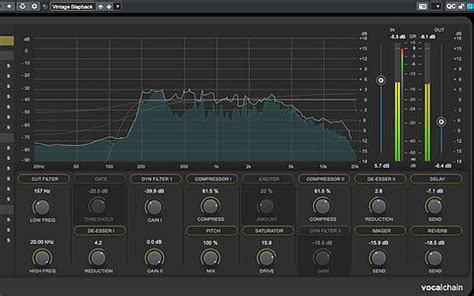 Cubase Sound On Sound