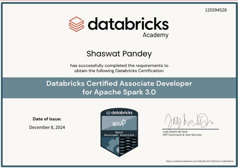 Shaswat Pandey On Linkedin Im Thrilled To Announce That I Have Successfully Earned My Databricks…