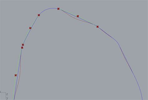 Create Curves To Remove Concave Regions Of Curve Grasshopper Mcneel Forum