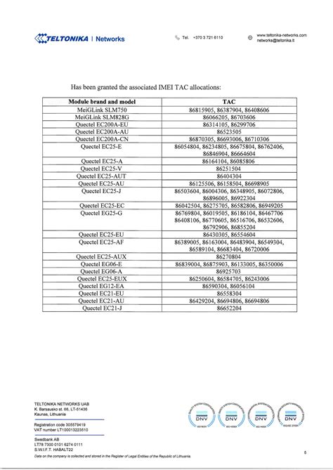 Tac Codes Teltonika Networks Wiki