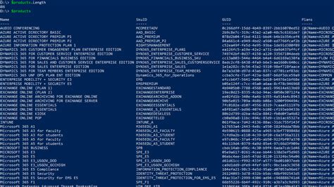 O365 License Names Its A Mess Scripting Up In The Cloud