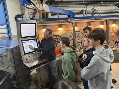 Theory Meets Practice Test Fuchs Gmbh