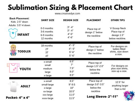 Sublimation Sizing Placement Chart Download Free Pdf Clothing Fashion
