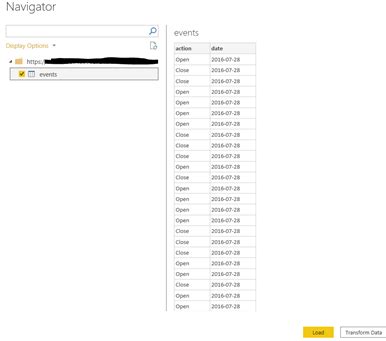 Azure Databricks To Power BI All About Tech