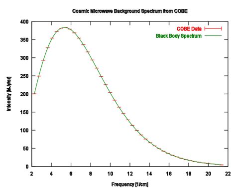 Download Cmbr Svg Freepngimg