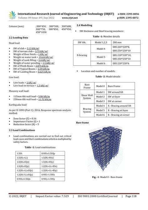 Comparison Of Seismic Resistance Of Moment Resisting Rc Building Using