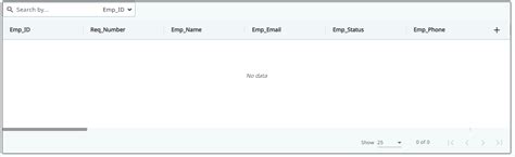 I Am Unable To Get Data One Table Values On Uipath Apps Grid But Other
