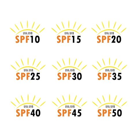 Spf Levels Images Free Download On Freepik