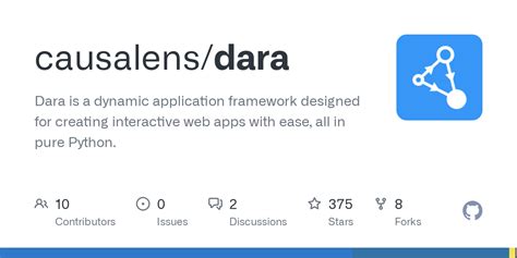 Github Causalens Dara Dara Is A Dynamic Application Framework Designed For Creating