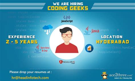 Nagaraju Bandaru Posted On Linkedin