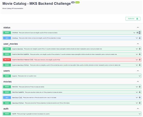 Github Yujisoyamamovie Catalog Mks Respositório Criado Para O