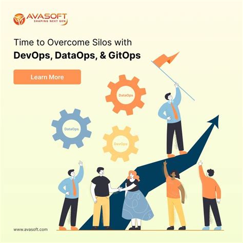 Avasoft On Linkedin Devops Gitops Dataops Avoidorganizationalsilos Devopsimplementation