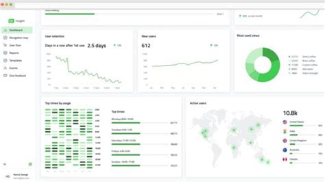 Qt그룹 제품 개발 돕는 분석 솔루션 ‘qt 인사이트 출시 Qt Groupkorea