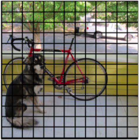 Yolov Artificial Intelligence For Real Time Object Detection In An Image