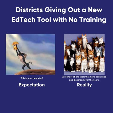 Jonathan Templin On Linkedin Matheducation Edtech Teachingandlearning