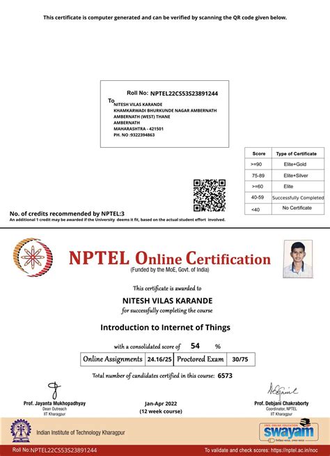 nitesh karande on linkedin nptel iitkharagpur swayam