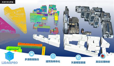 实景三维中国建设技术探索之城市建筑物三维模型重建 结构化 单体 自动化