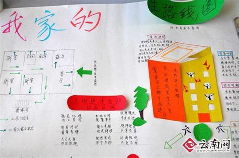 家庭火灾设计手抄报 防火灾手抄报 普车都