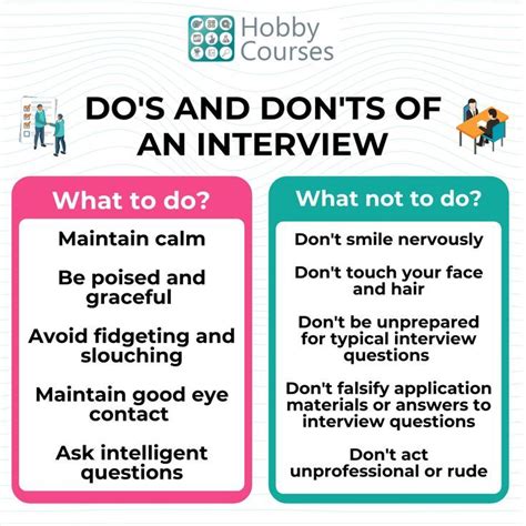 Interview Etiquette Do S And Dont S