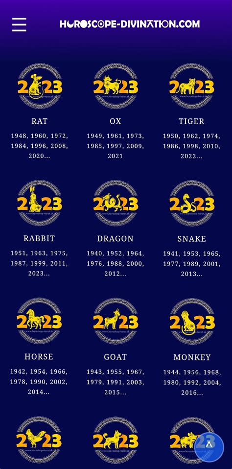 Yearly Chinese Horoscope 2023 Artofit