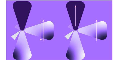 Quantum For Chemistry Lockheed Martin And Ibm Combine Quantum With Classical Hpc Inside Hpc