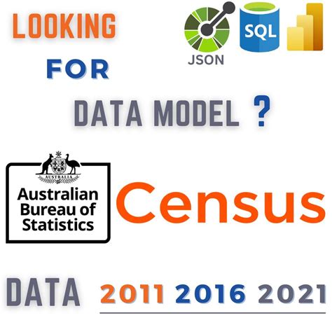 denis dmitrenko on linkedin powerbi datamodeling census abscensusdata censusdata