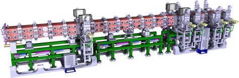 Ifmif Dones Radiofrequency Quadrupole Rfq Download Scientific Diagram