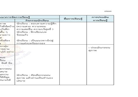 64 08 11 คู่มือครู ภาษาไทย ป 6 2 Elibraryraja33 หน้าหนังสือ 437 พลิก Pdf ออนไลน์ Pubhtml5