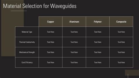 General Atomics Corrugated Waveguides Ppt Designs Acp Ppt Slide