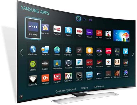 Как подключить телевизор к роутеру через кабель беспроводную сеть или с помощью приставки