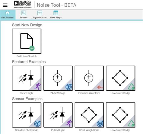 Adc And Driver Evaluation Made Fast And Easy Unleash Your Perfect Product Engineerzone Spotlight