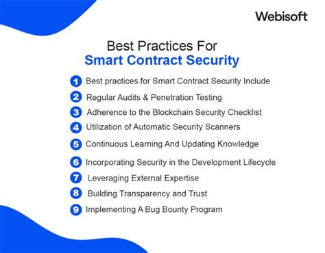 Smart Contract Security Key Risks And Audit Best Tips