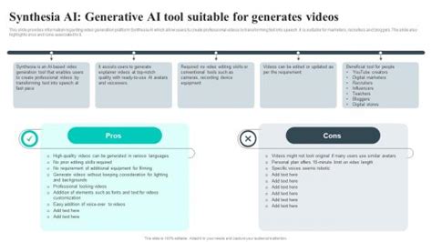 Most Powerful Generative Ai Tools Synthesia Ai Generative Ai Tool Suitable Ai Ss V Ppt Powerpoint