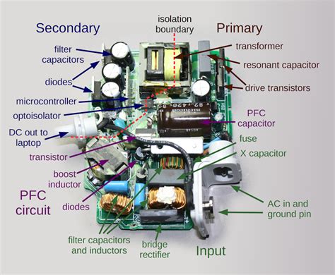 Macbook Charger Teardown The Surprising Complexity Inside Apple S Power Adapter Electronics