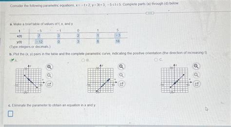 Solved Consider The Following Parametric Equations Chegg