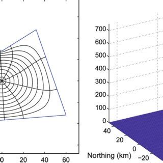 A The Conformal Map From The Irregular Domain To The Unit Disk Using