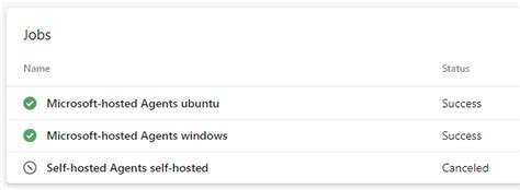 How To Set Agent Pool Using Matrix Variable In Azure Pipelines When Pool Is An Object Stack