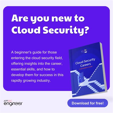 Appsecengineer On Linkedin Cloudsecurity Careergoals Ebook Aws Azure Gcp