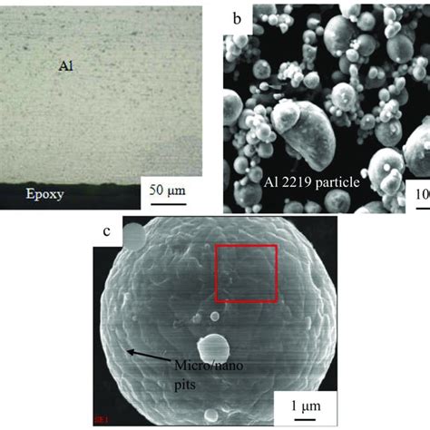 Optical Microstructure A Of The Original 1100 Aluminum Sheet A Sem